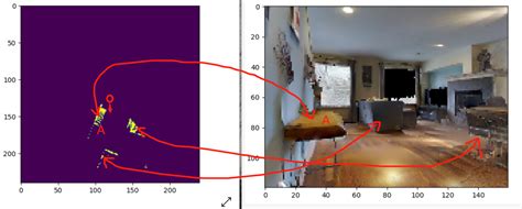 issue about the generated occupancy map · issue 11 · devendrachaplot object goal navigation