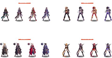 중국서버에서 판매중인 진각성의 서 아바타 던전앤파이터던파 에펨코리아