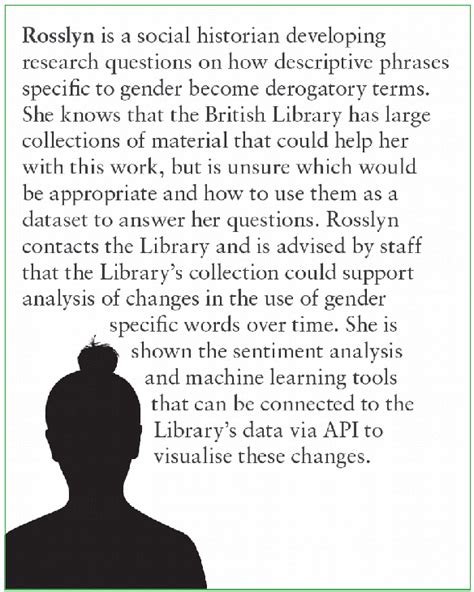 Data Discovery Access And Reuse Use Case From The British Library Download Scientific Diagram