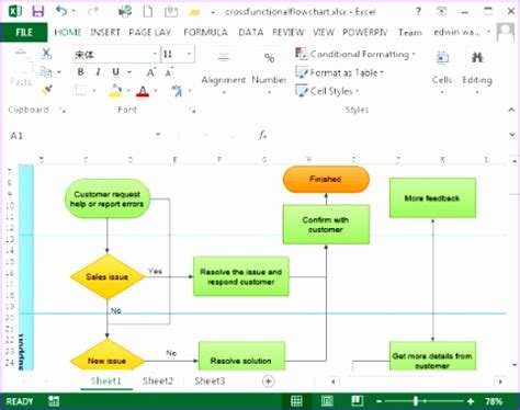 Flow Chart Template Excel Excel Templates
