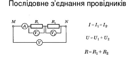фізика у школі фізика 8 клас