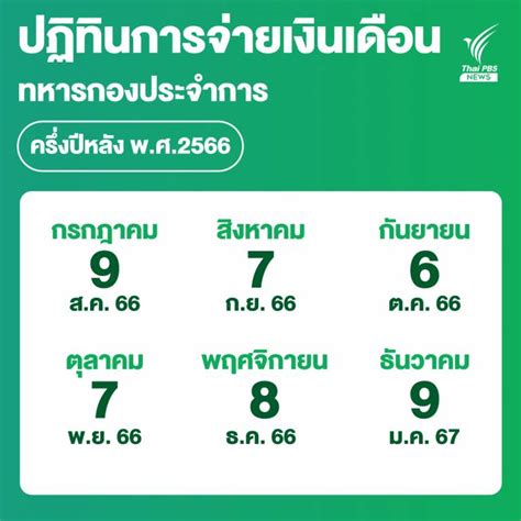 อัปเดตครึ่งปีหลัง ปฏิทินวันจ่ายเงินเดือน ขรก เงินบำนาญ เงินเดือนทหาร