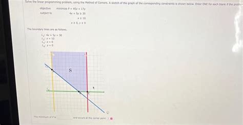 Solved Solve The Linearprogramming Problem Using The