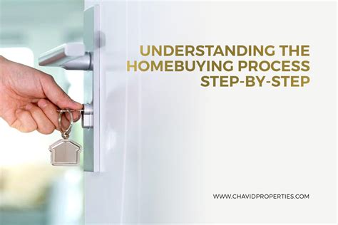 Chavids Blog Chavid Properties