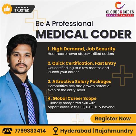 Cloudsncodes Technologies Hyderabad