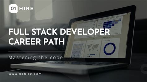 Navigating The Full Stack Developer Career Path