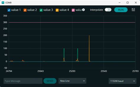 Arduino Clap Light Jaycar Australia Jaycar Australia