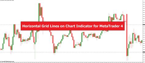 Horizontal Grid Lines On Chart Indicator For Metatrader 4