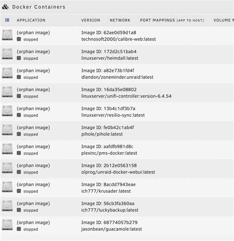 Docker Alle Container Verwaist Und Nicht Löschbar Deutsch Unraid