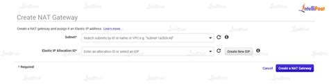 What Is AWS NAT Gateway Private Subnet