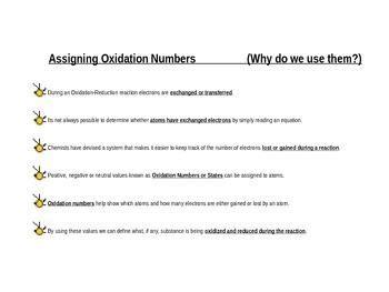 Oxidation And Reduction Redox Explained Presentation Handout Classroom Instruction
