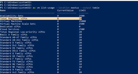 jumpstart arcbox for it pros elton bordim microsoft mvp azure
