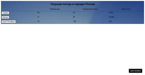 React Infinite Grid Examples Codesandbox