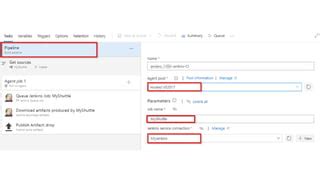 Implementing A Build Strategy PPT