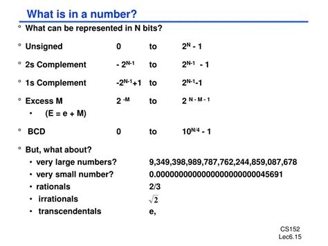 Ppt Cs152 Computer Architecture And Engineering Lecture 7 Divide Floating Point Pentium Bug