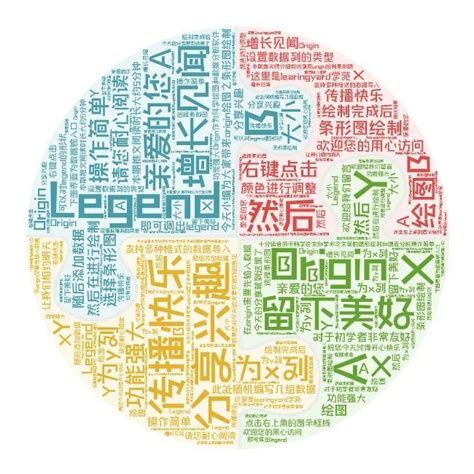 宏记软件(七):origin绘图之条形图绘制 知乎 宏记软件(七):origin绘图之条形图绘制 知乎