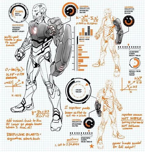 Iron Man Suit Diagram Ironman Blueprint Etsy