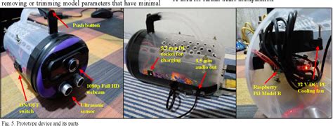 Figure 5 From Vision Based Real Time Object Detection And Voice Alert