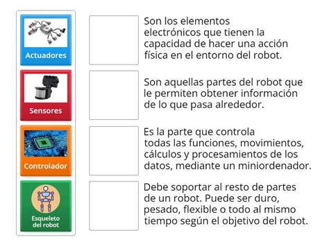 Partes Del Robot Eşleştir
