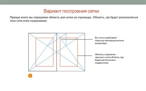 Модульная сетка. Современные компьютерные дизайн-программы ...