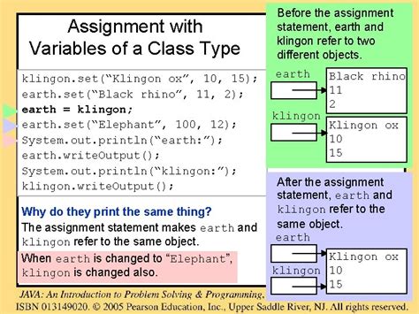 Object Reference Variables Class Type Vs Primitive Type