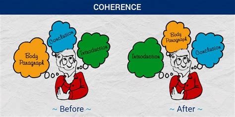 Learn How To Improve Coherence And Cohesion In Writing