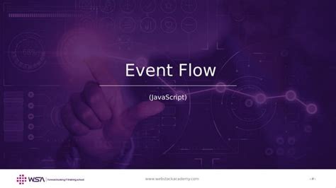 JavaScript Chapter Events PPT