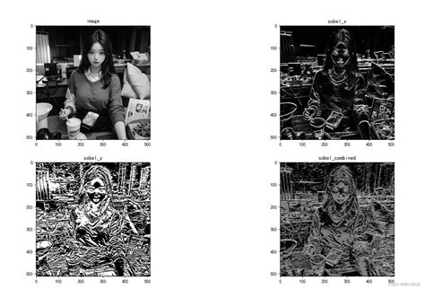Opencv基础操作 Sobel算子cvsobel Csdn博客