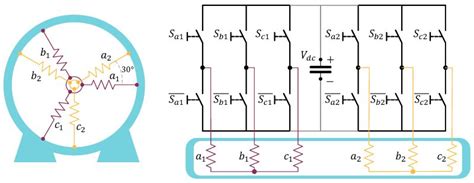 Machines Mdpi On Linkedin Dynamic Response In Multiphase Electric