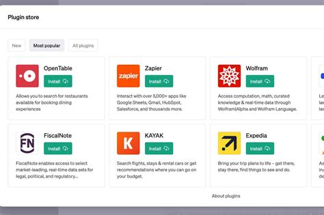 Chatgpt Plugins Revolution Openai Unveils New Features In Latest Beta Rollout Aijournal Ai