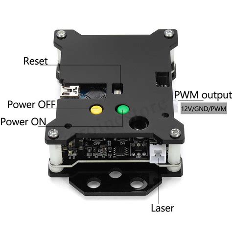 Grbl Controller Set Up Details