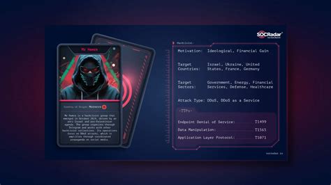 Deep Web Vs Dark Web Whats The Real Difference Socradar® Cyber