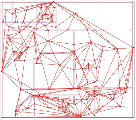 Partial Graph Formed By A Slicing Plane Download Scientific Diagram