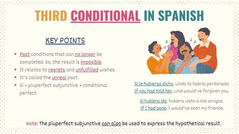 Essential Si Clauses Spanish Guide If Clauses Types Uses
