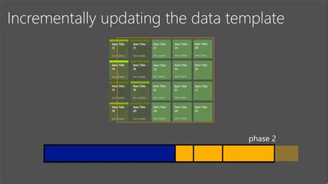 Ppt Dramatically Increase Performance For Large Amounts Of Data In Xaml Gridview And Listview