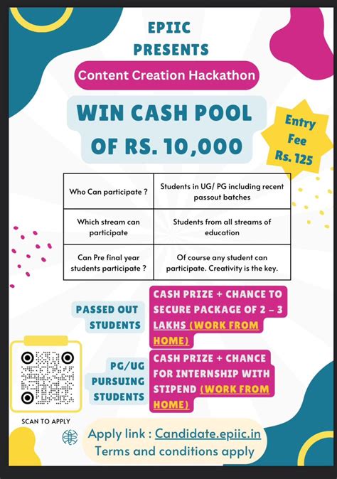 Charan G On Linkedin Hackathon Contentcreation Creativity