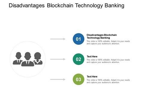 Disadvantages Blockchain Technology Banking Ppt Powerpoint Presentation