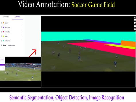 Image Annotation Data Annotation Labeling For Semantic Segmentation Upwork