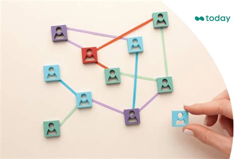 ساختار سازمانی چیست و 6 مورد از اهداف اصلی آن