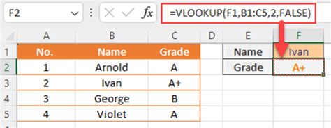 How To Apply The Same Formula To Multiple Cells In Excel Master Data Skills AI