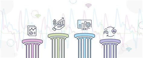 Virtual Telemetry And Value Based Care A Future Forward Perspective