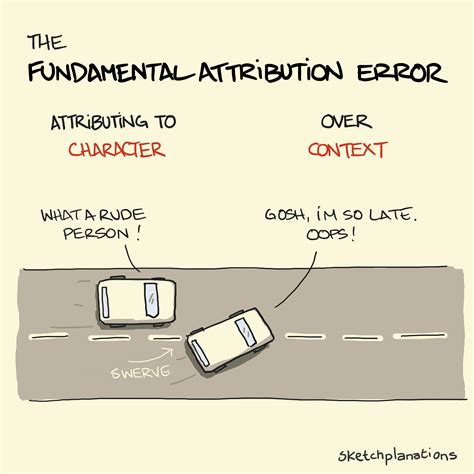 The Fundamental Attribution Error Psych Safety
