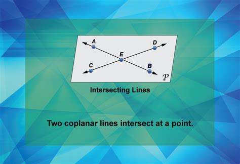 Geometry Intersecting Lines Name The Following From The Figure Given