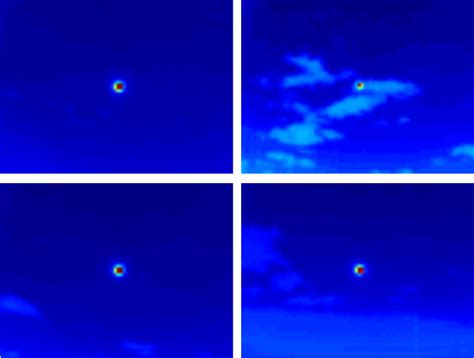 Figure 1 From Intra Hour Solar Irradiance Estimation Using Infrared Sky Images And Mobilenetv2