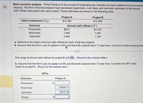 Solved 1 What Is The Npvs For Project A2 Npve For Project