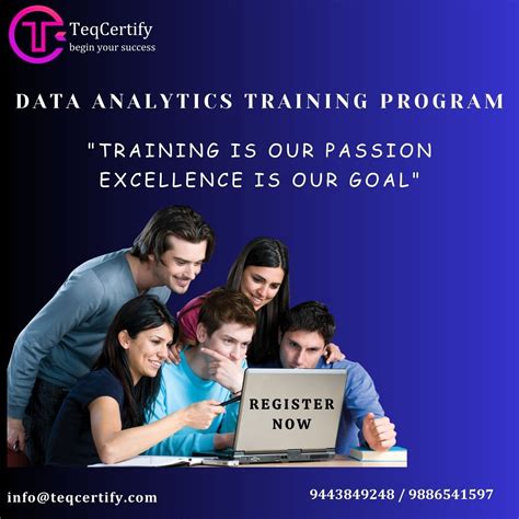 Teqcertify On Linkedin Gwcanalytics Dataanalytics Training Fresher