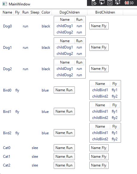 How To Add The Contents Of Several Wpf C Listview In Another Listview Microsoft Qanda