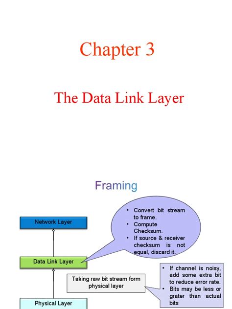 Chapter 3 2 Pdf Transmission Control Protocol Error Detection And Correction