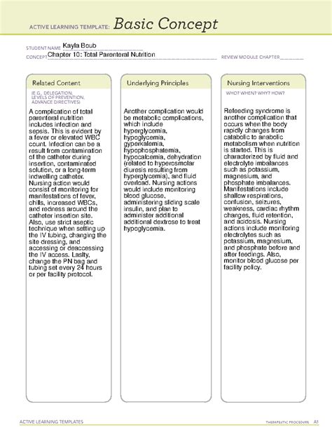 Fluid And Electrolyte Imbalance Active Learning Template At Robyn Morgan Blog