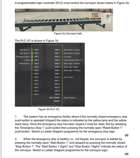 Answered A Programmable Logic Controller Plc Bartleby